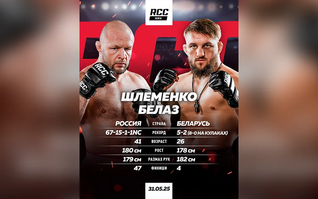 RCC 22: Шлеменко vs Белаз. Полный кард турнира, где смотреть бои